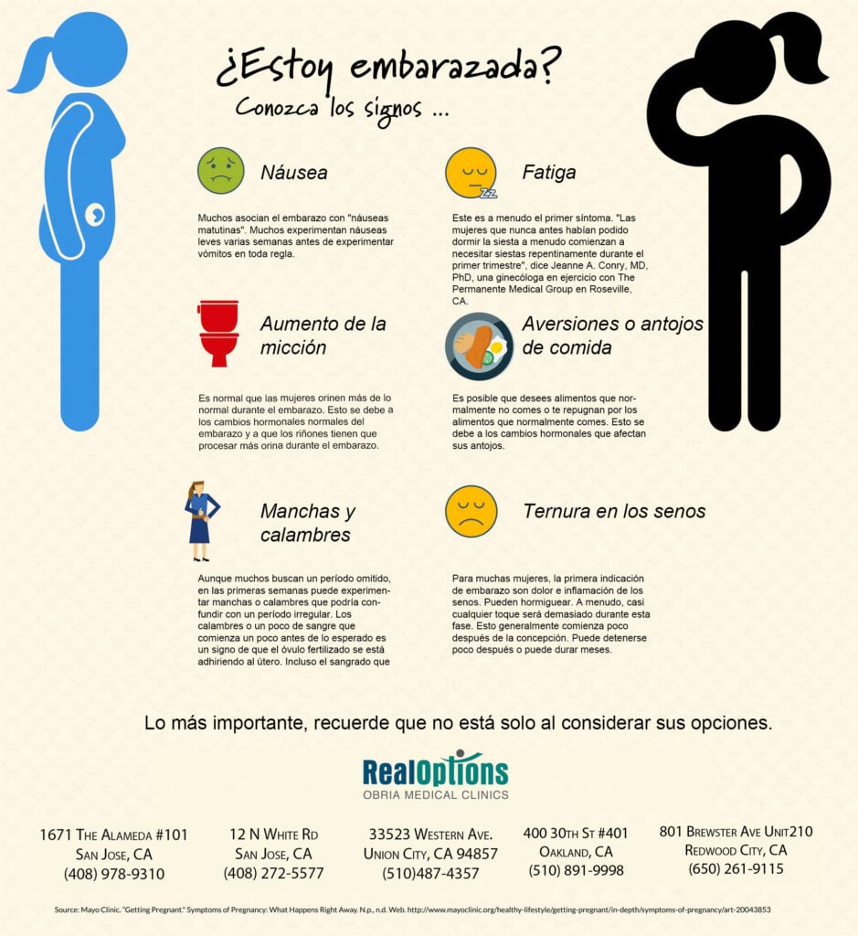 ¿estoy Embarazada 12 Signos Y Síntomas Del Embarazo Realoptions